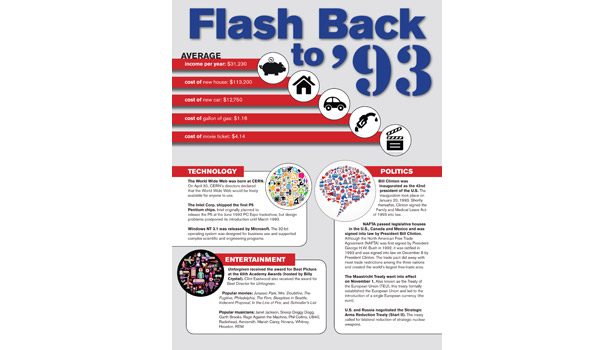 January 2013 Issue Highlights | Adhesives & Sealants Industry