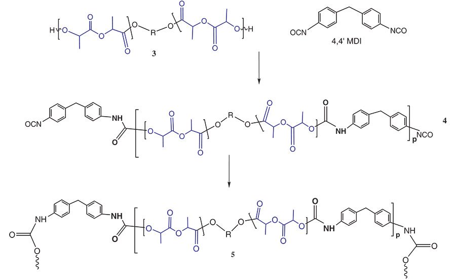Polylactic Acid Polyols in Urethane Reactive Hot-Melt and Solventborne ...