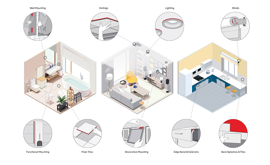 Pressure-Sensitive Adhesives Provide Interior Bonding Solutions ...