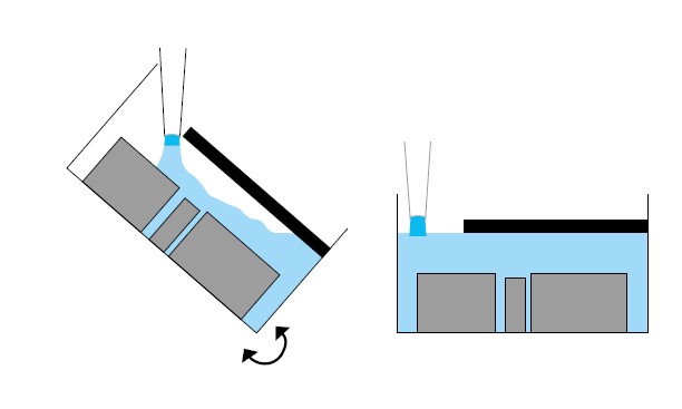 Tips and Services for Potting-Optimized Component Design | Adhesives & Sealants Industry