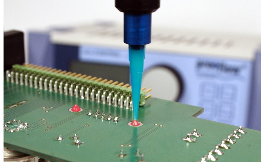 Microdispensing Systems in Semi- and Fully Automatic Production Lines ...